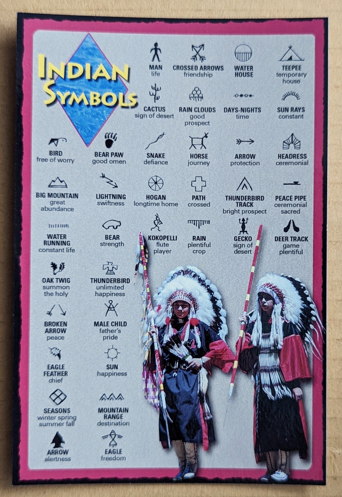 Native American Indian Symbols