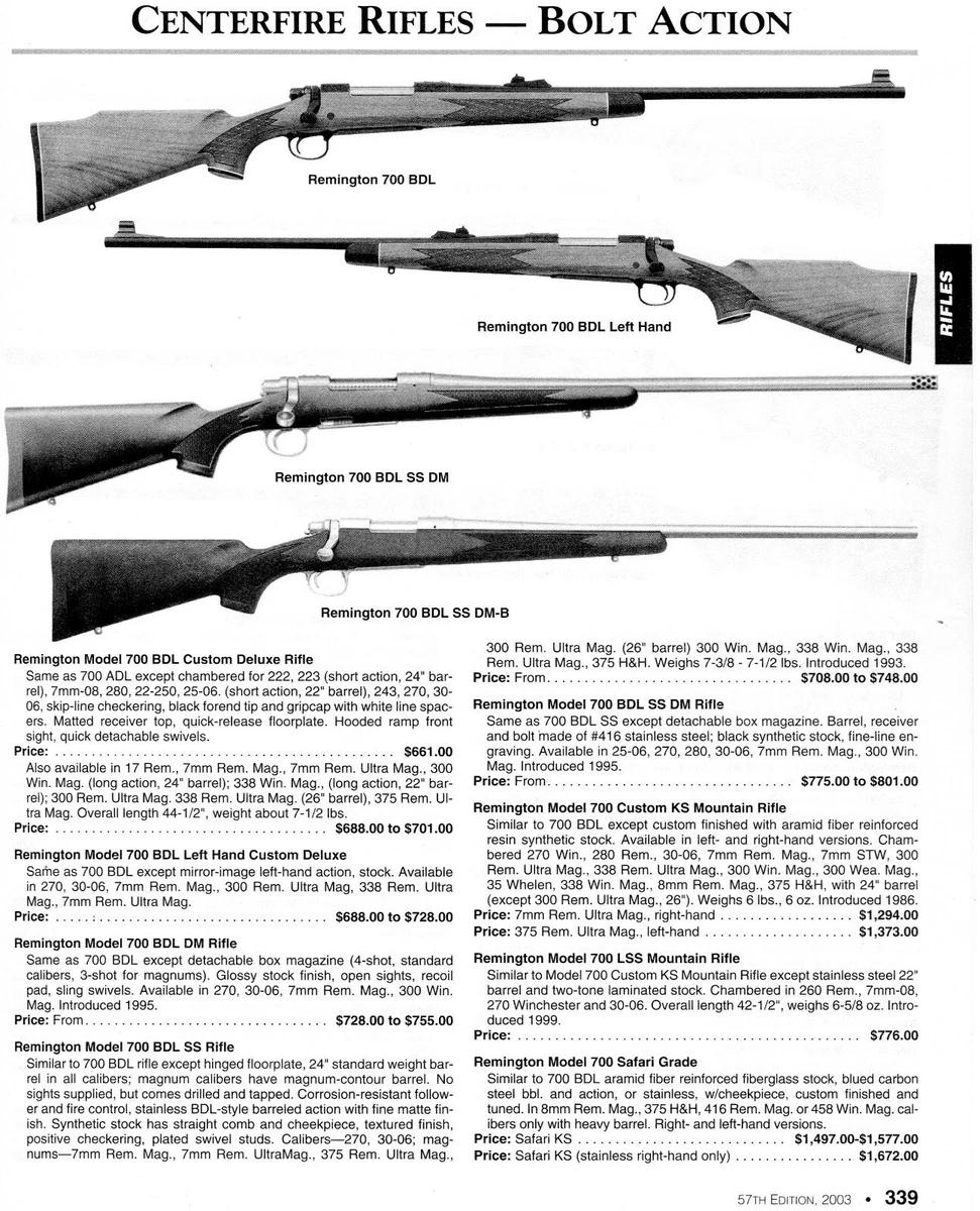 Remington 700 Hunting Rifles