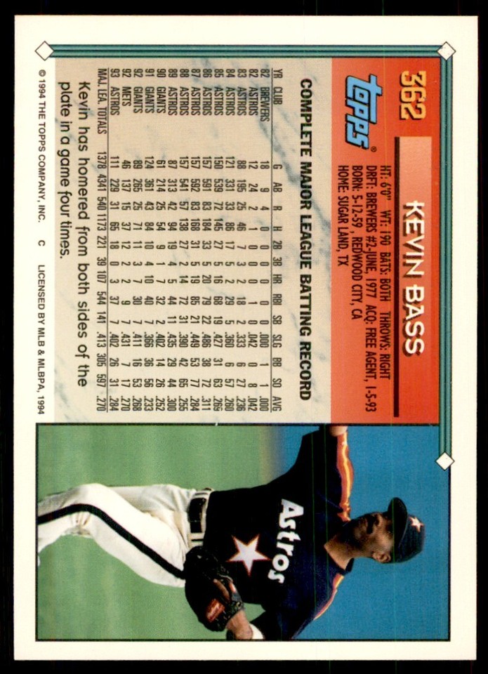 1994 Topps Kevin Bass Baseball Cards #362 | eBay