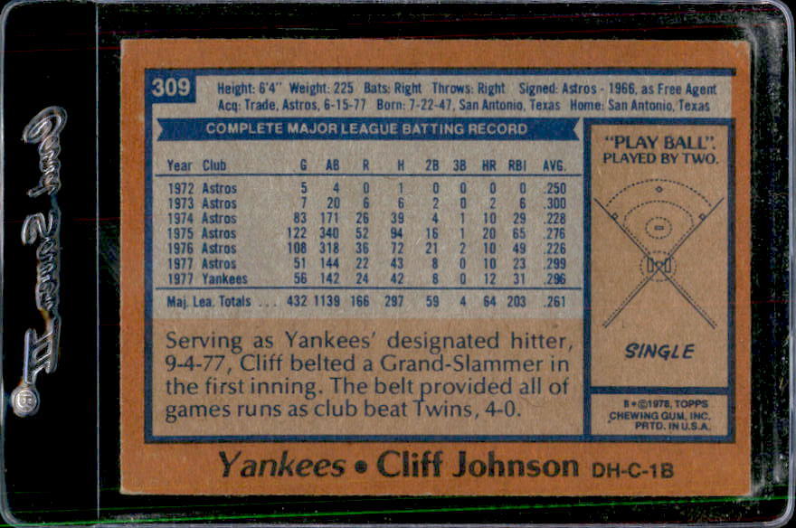 1978 Topps #309 Cliff Johnson New York Yankees - Nice Card | eBay