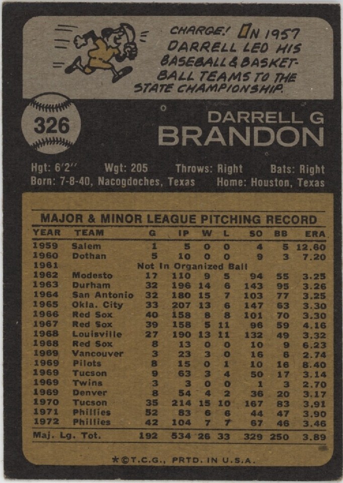 1973 Topps #326 Darrell Brandon - Philadelphia Phillies | eBay