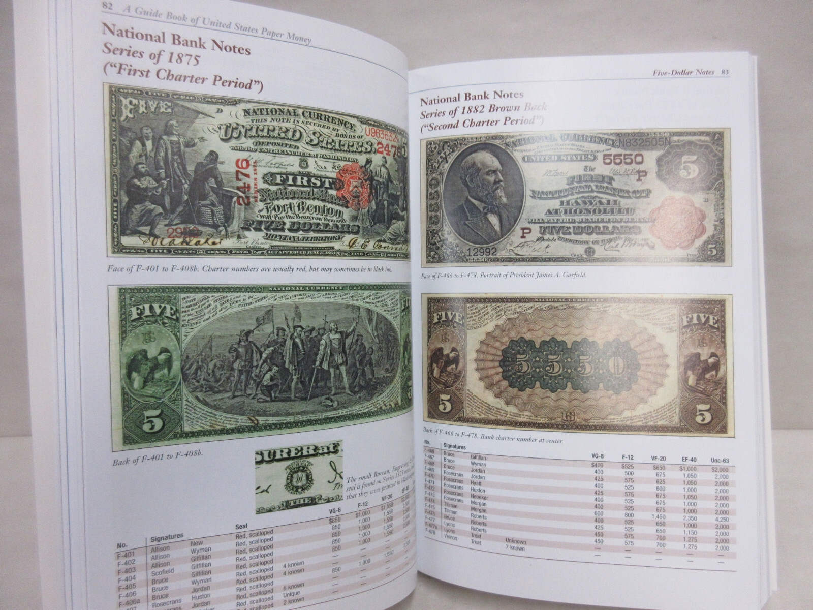 A Guide Book of United States Paper Money 7th Edition Red Book Series ...