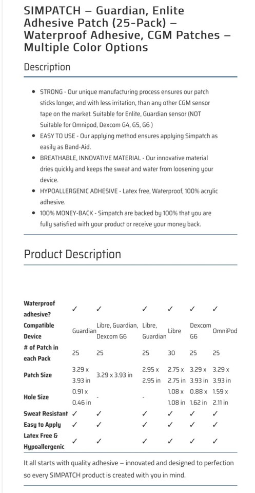 SIMPATCH PRE-CUT ADHESIVE PATCH (PACK OF 25) USE WITH GUARDIAN, ENLITE ...