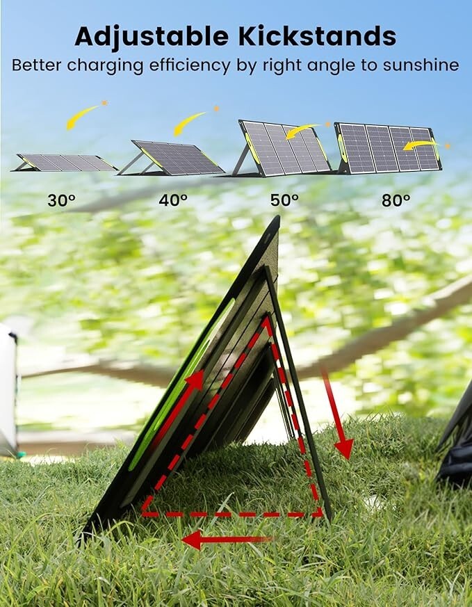 Greenmagic 400W 40V Portable Foldable Solar Panel for Generator Power ...
