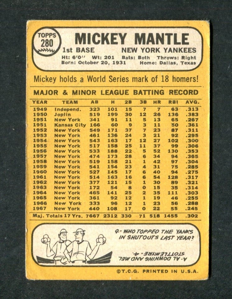 Mickey Mantle Yankees Vintage MLB Baseball Card #280 1968 Topps Set ...