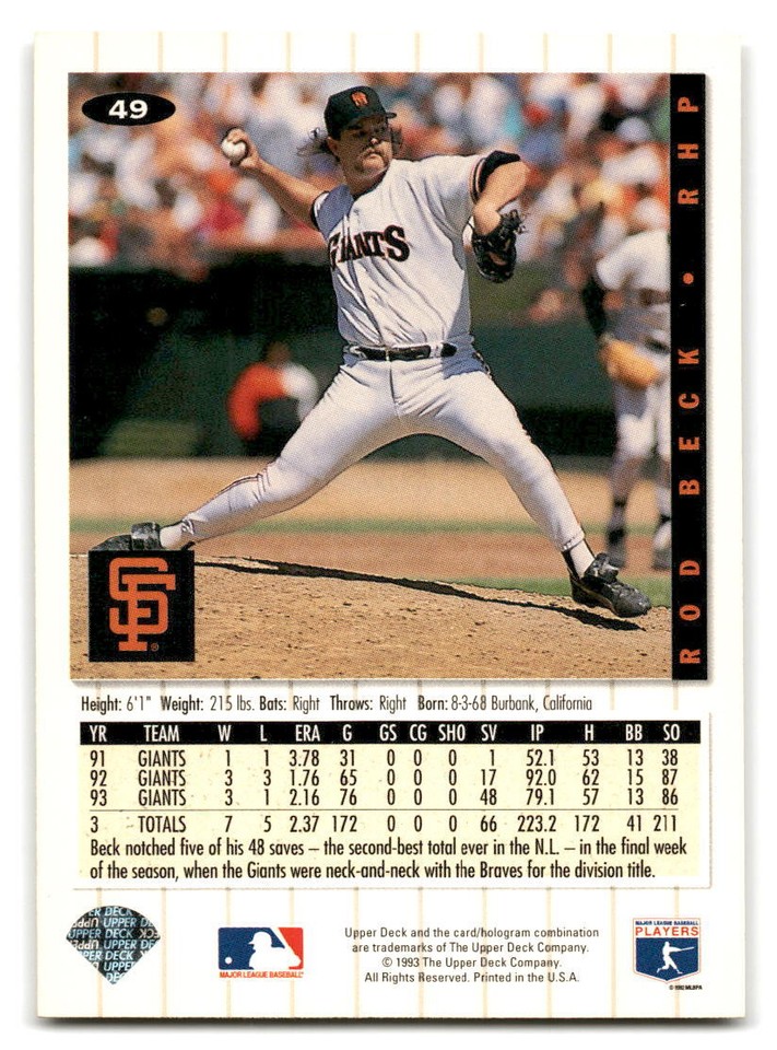 Rod Beck 1994 Collector's Choice Baseball #49 San Francisco Giants | eBay