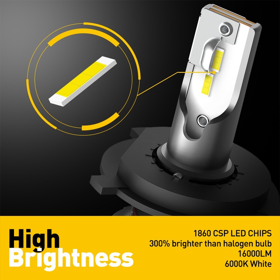 Error Free H4 Conversion Kit High&Low Beam Bulbs Replace Halogen White ...