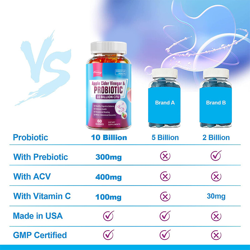 Probiotics 10 Billion CFU - Prebiotic, Digestive Immune Health, Relief ...