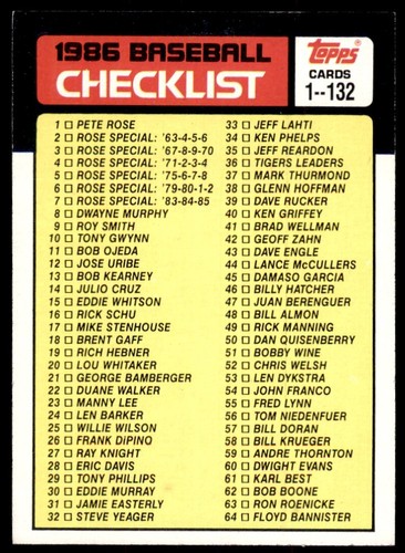 1986 Topps Baseball Card Checklist 1-132 A #131 | eBay