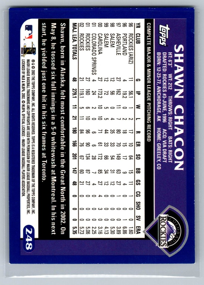 2003 Topps Baseball #248 Shawn Chacon Colorado Rockies | eBay