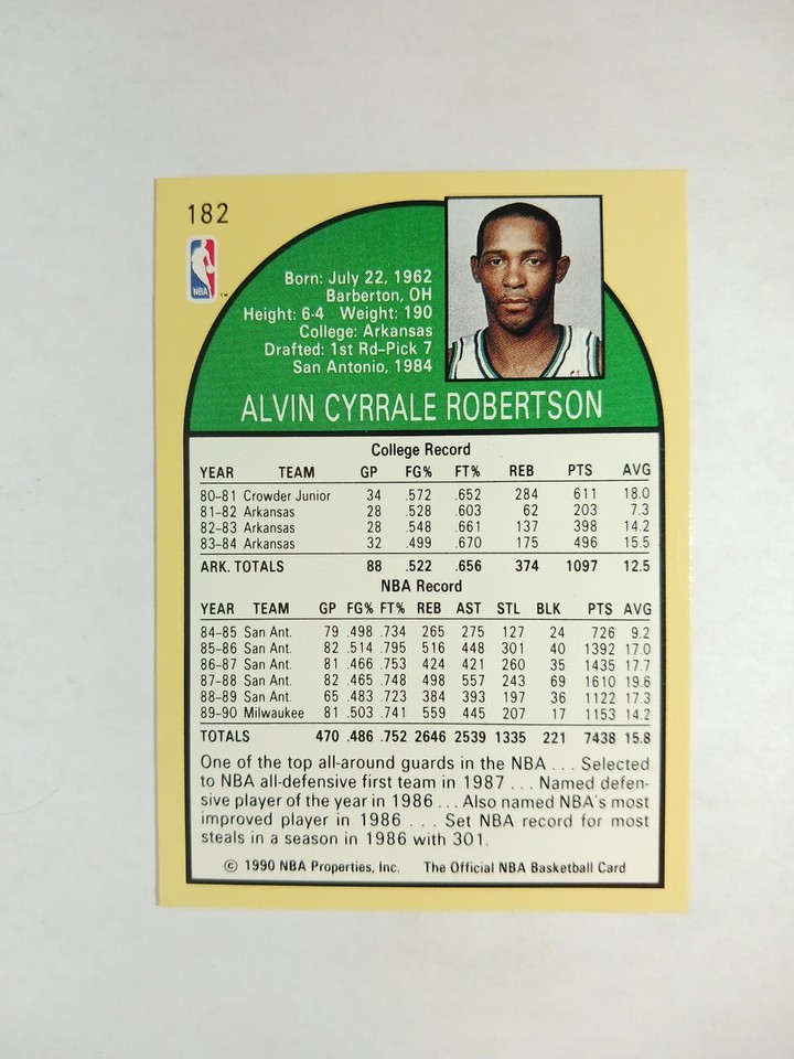 1990-91 NBA Hoops 182 Alvin Robertson | eBay