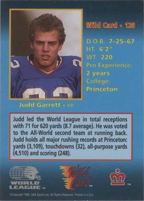 1992 Wild Card World League Judd Garrett #120 for sale | eBay