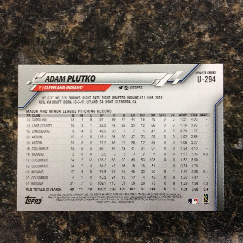 2020 Topps Update Rainbow Foil U-294 Adam Pluto Cleveland Indians | eBay
