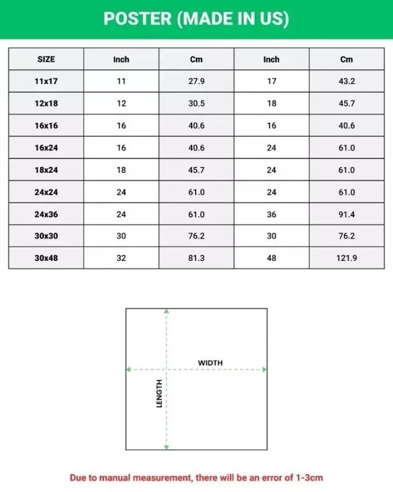Conspiracy Theory Flowchart Poster Detailed Info Graphic | eBay