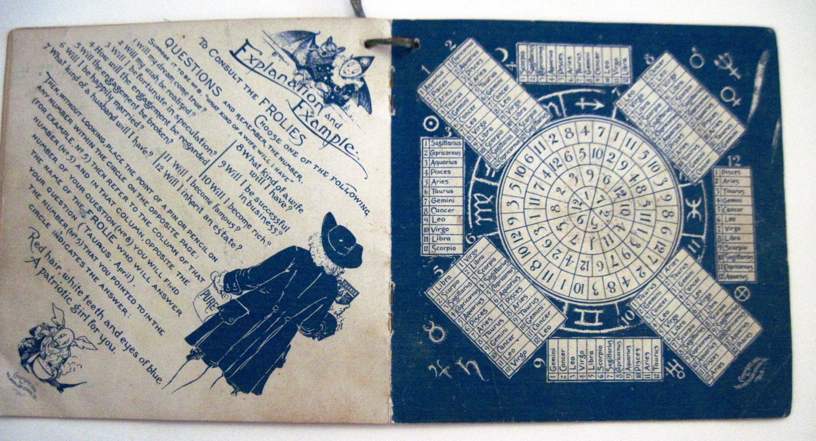 1900 "FROLIC" Zodiac Calendar for "Quaker Oats" w/ Fabulous Graphics ...