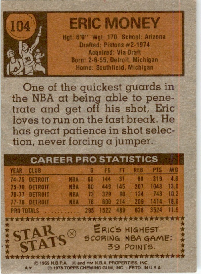 1978-79 Topps Basketball Eric Money (B) Detroit Pistons #104 | eBay