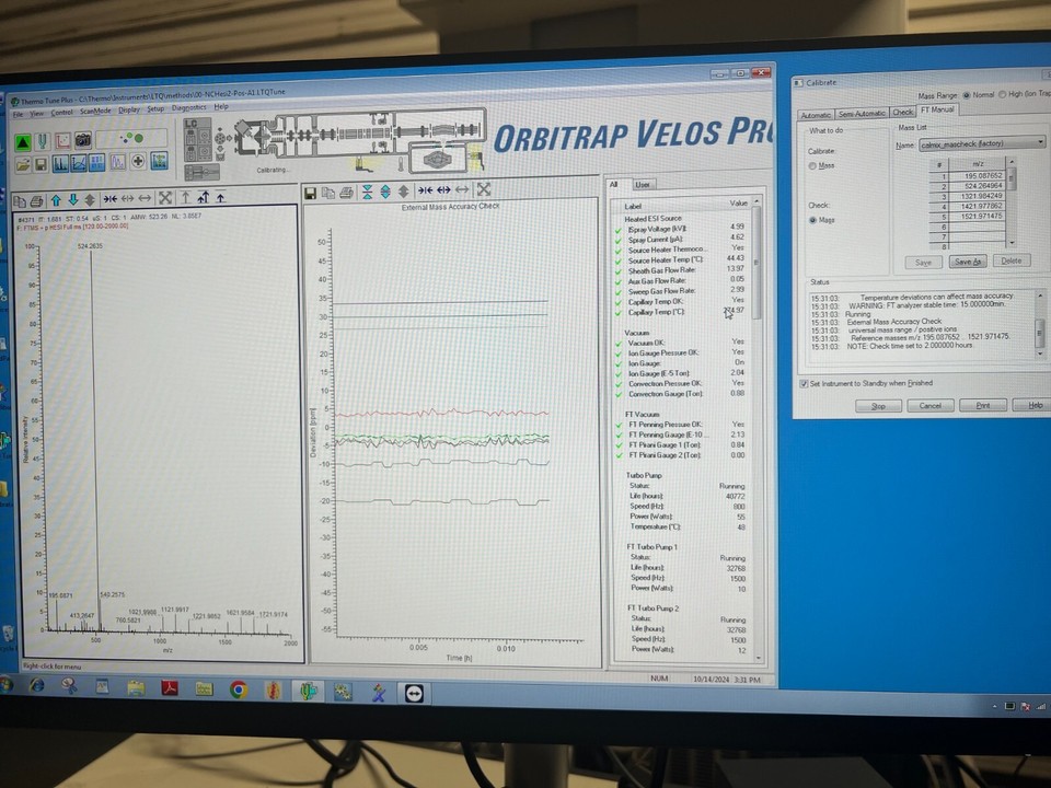 Thermo LTQ ORBITRAP VELOS-Pro MS | eBay