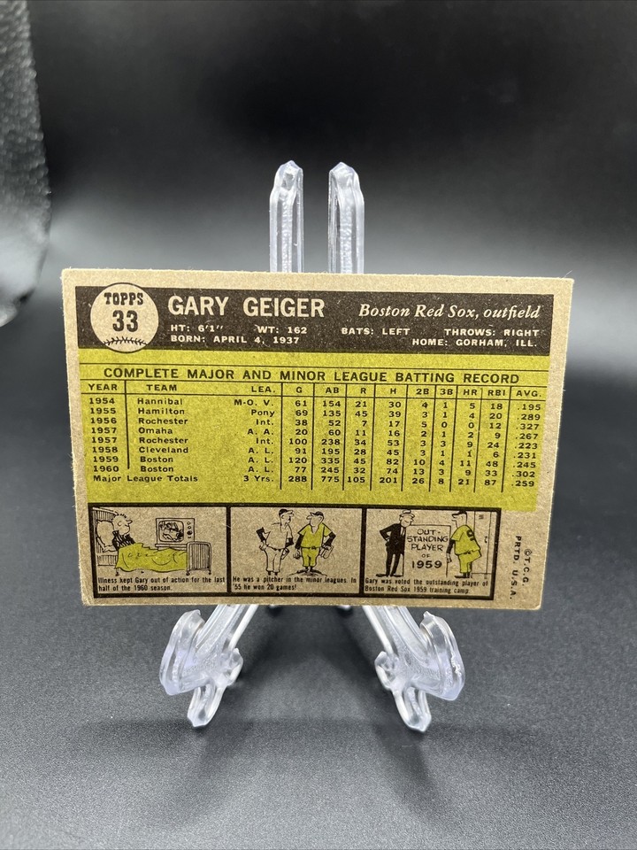 1961 Topps Set-Break # 33 Gary Geiger - Boston Red Sox - Lot260 | eBay