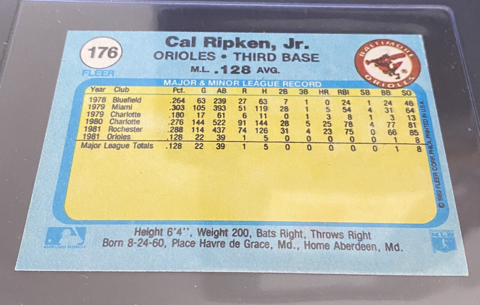 1982 FLEER CAL RIPKEN JR. #176 “MINT” (oc) RC Rookie BALTIMORE ORIOLES ...