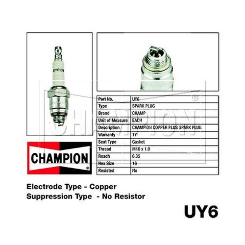 New CHAMPION Performance Driven Quality Small Engine Spark Plug #UY6 ...