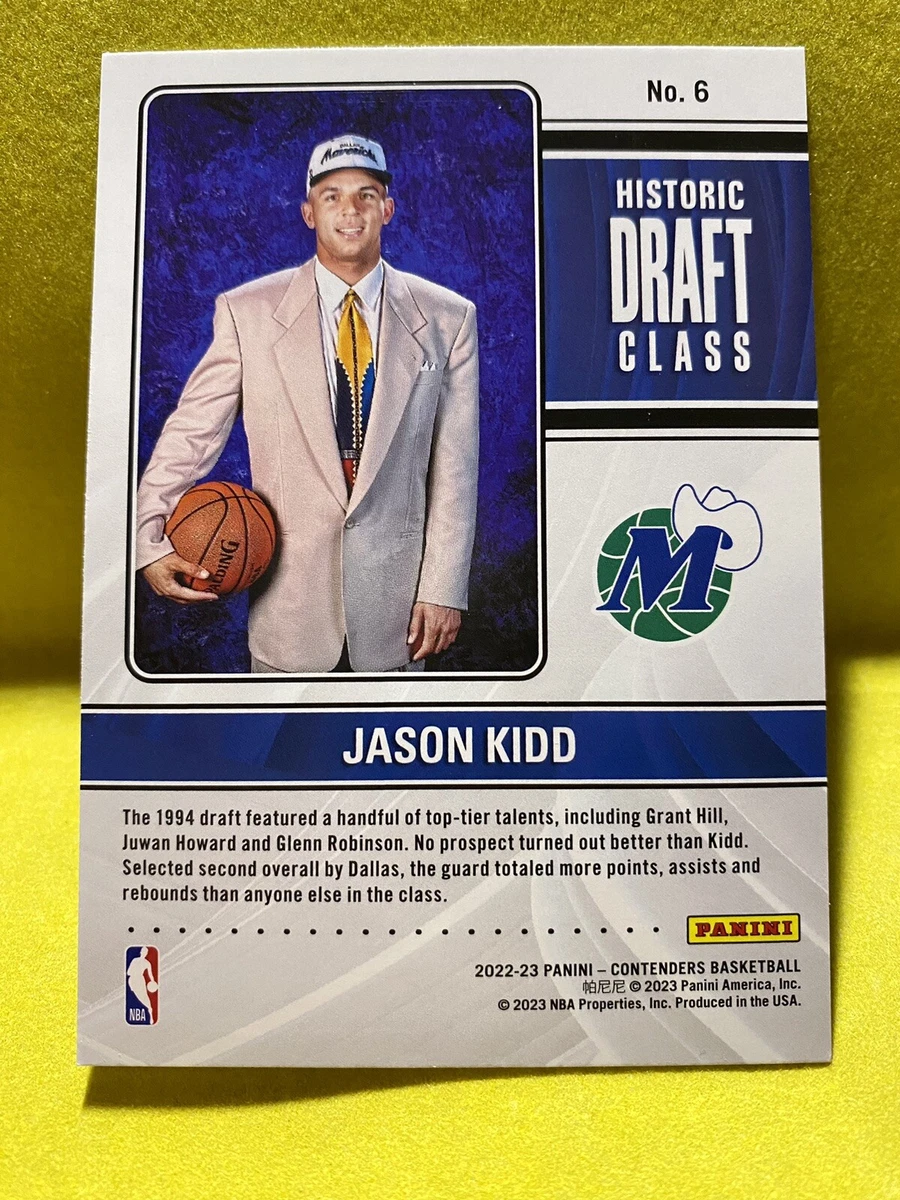 1994 Nba Draft Class