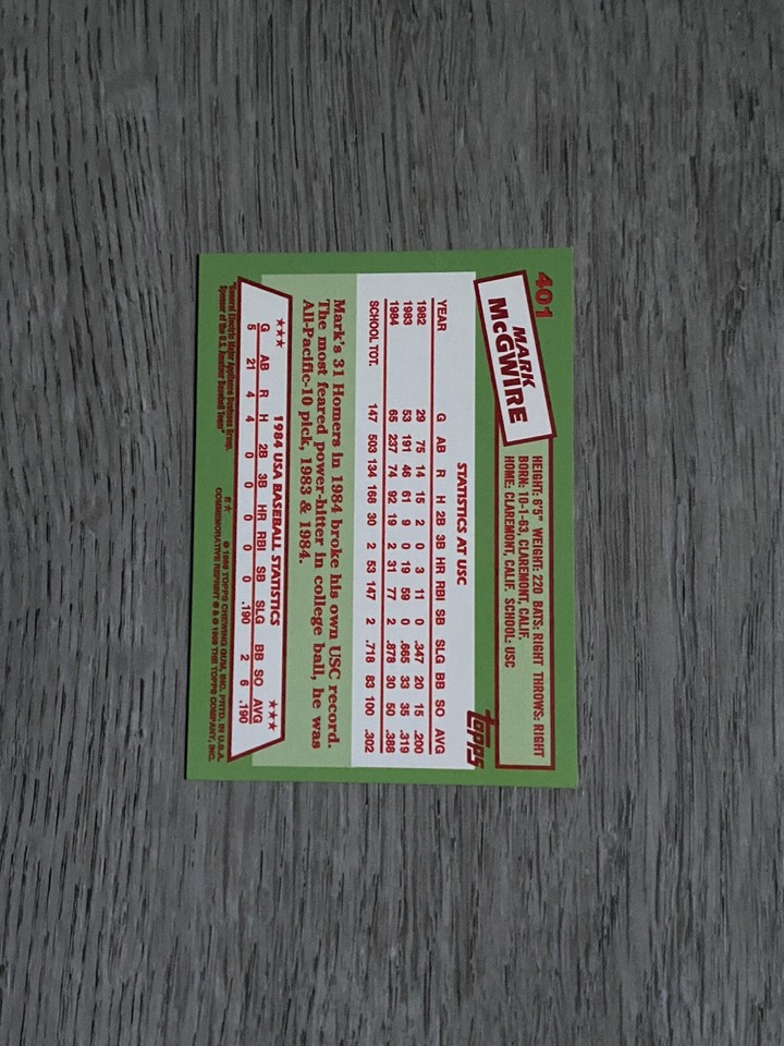 1999 MLB Topps 'Commemorative 85' Reprint' | Mark McGwire | #401 | USA ...