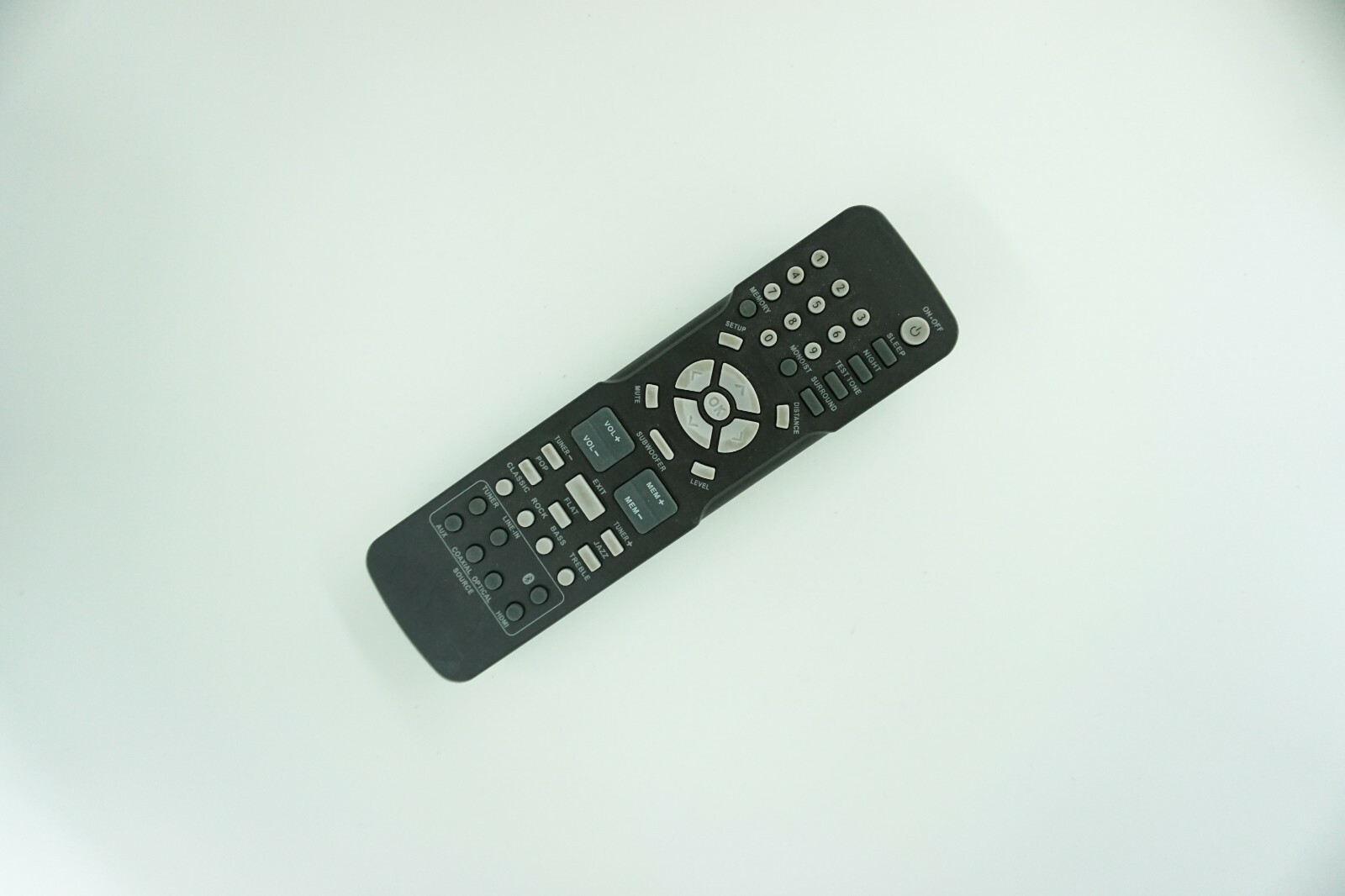 Remote Control For Blackweb BWA18SB003 5.1 Channel Receiver Home ...