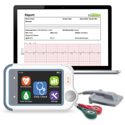 ECG & EKG Systems - Ekg Pads