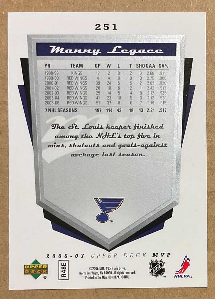 2006-07 MANNY LEGACE UD MVP SILVER SCRIPT GOALIE CARD #251 ST. LOUIS ...