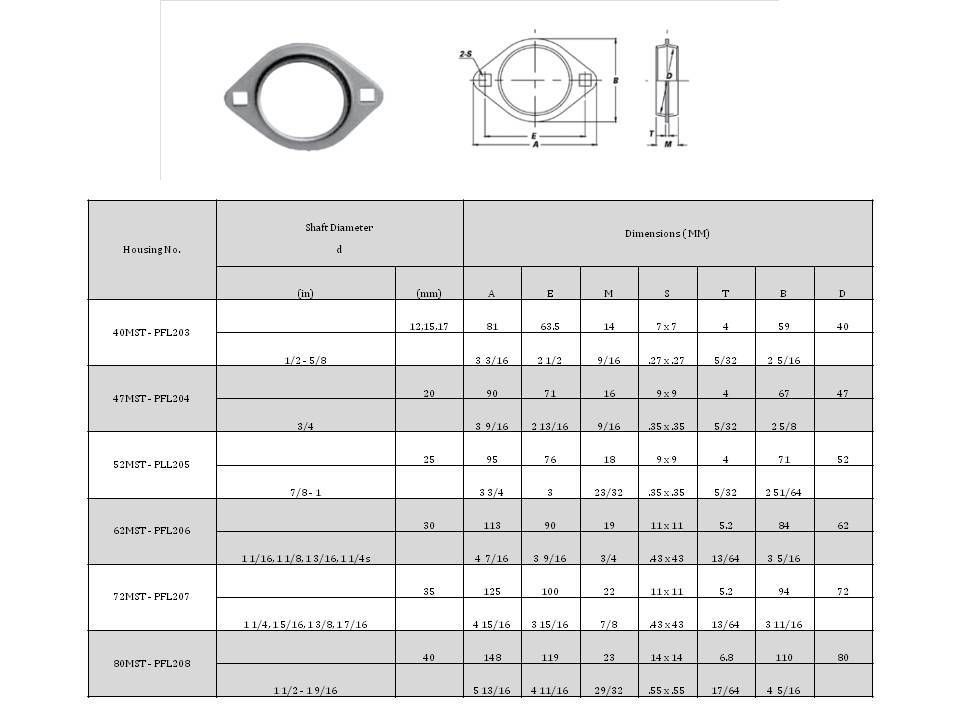 72MST - PFL207 2 Bolt Hole Self Aligning Bearing Flanges (Sold in Pairs ...