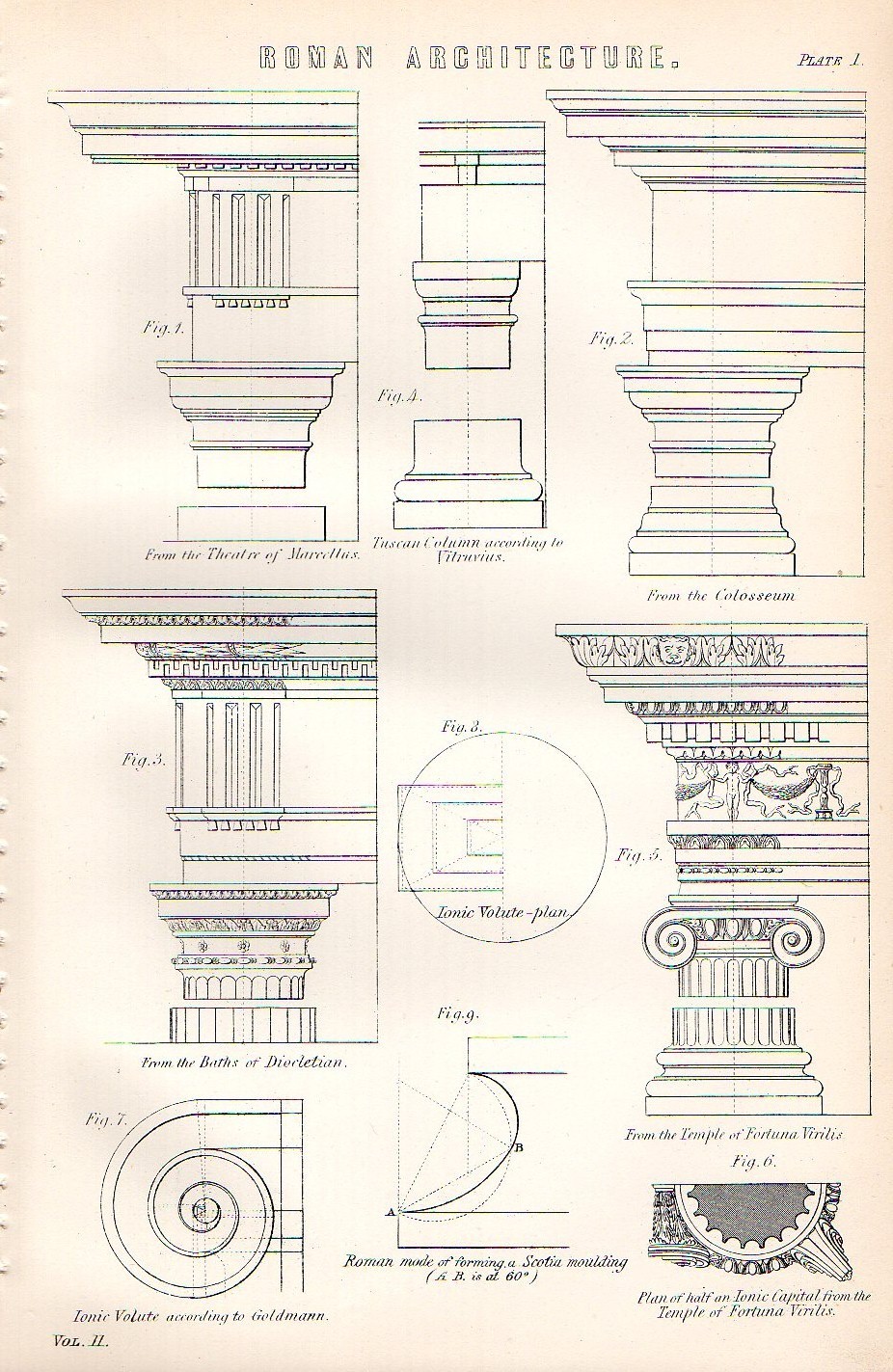 1880 Estampado~Romano Arquitectura~Iónico Voluta Colosseum Toscano ...
