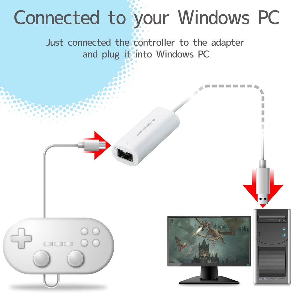 Elecom Game Pad Converter USB 1 Port White JC-W01UWH for Wii Classic ...