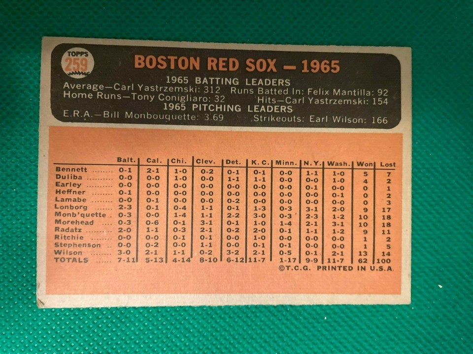 1966 TOPPS # 259 BOSTON RED SOX | eBay