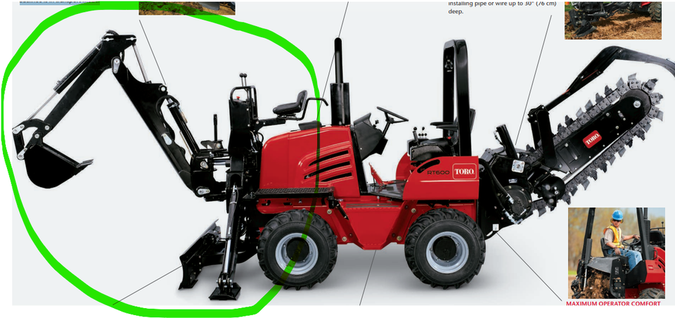 FITS THE TORO RT600 TRENCHER, HD125 BACKHOE ATTACHMENT MODEL 25432E | eBay
