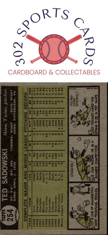 1961 Topps #254 Ted Sadowski | eBay