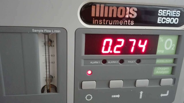 Illinois Instruments EC913 Series Ec900 Oxygen Analyzer for sale online ...