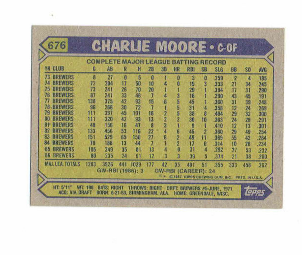 Charlie Moore Milwaukee Brewers C-OF #676 Topps 1987 #Baseball Card | eBay