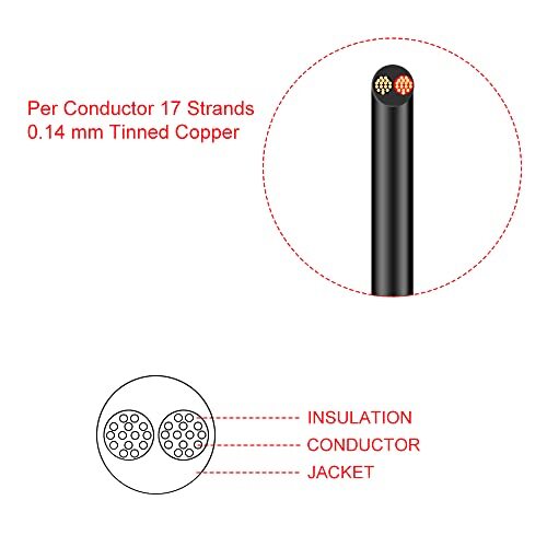 22 Gauge Electrical Wire 2 Conductor, 100FT 2 Wire Insulated Stranded ...