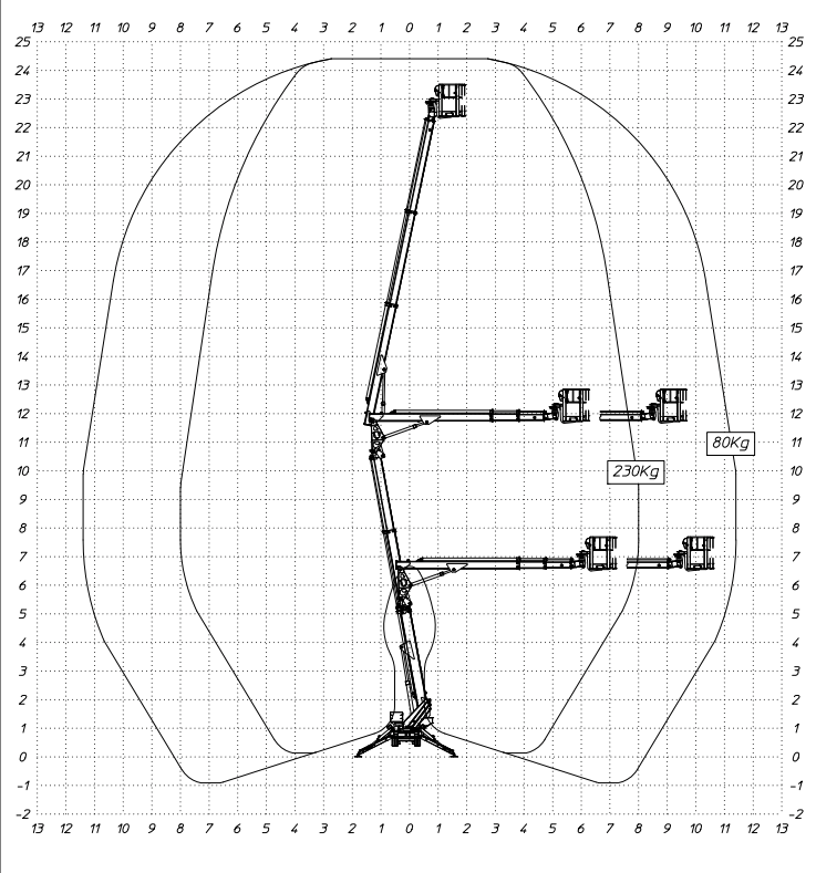 25 METER TRACKED SPIDER LIFT HIRE TRACKED ACCESS PLATFORM CHERRY PICKER ...