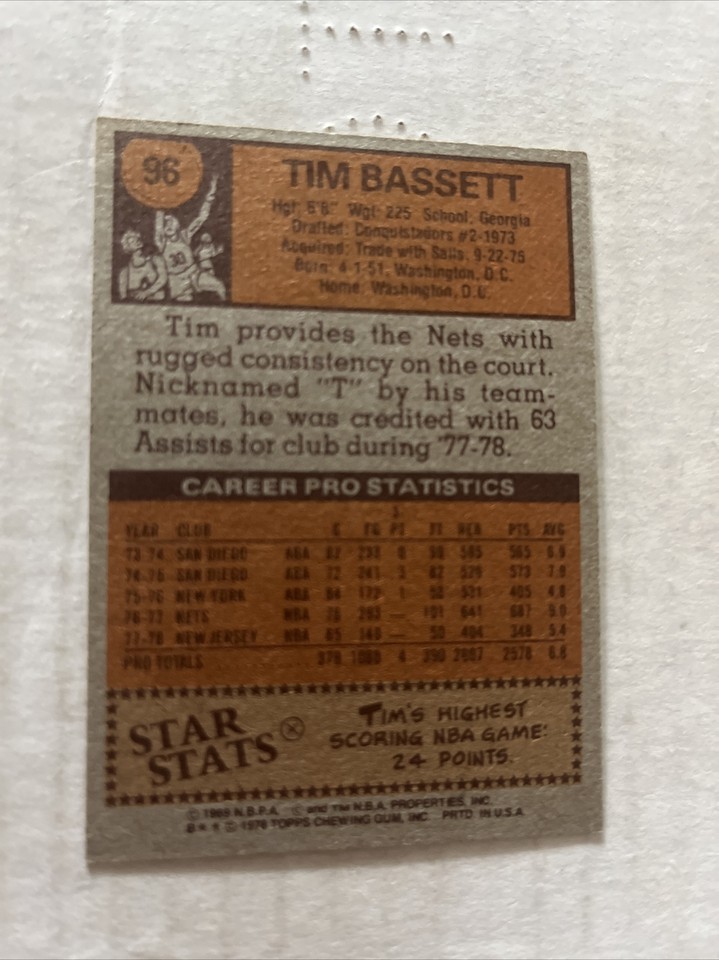 1979 Tim Bassett New Jersey Nets Topps Basketball Card #96 | eBay
