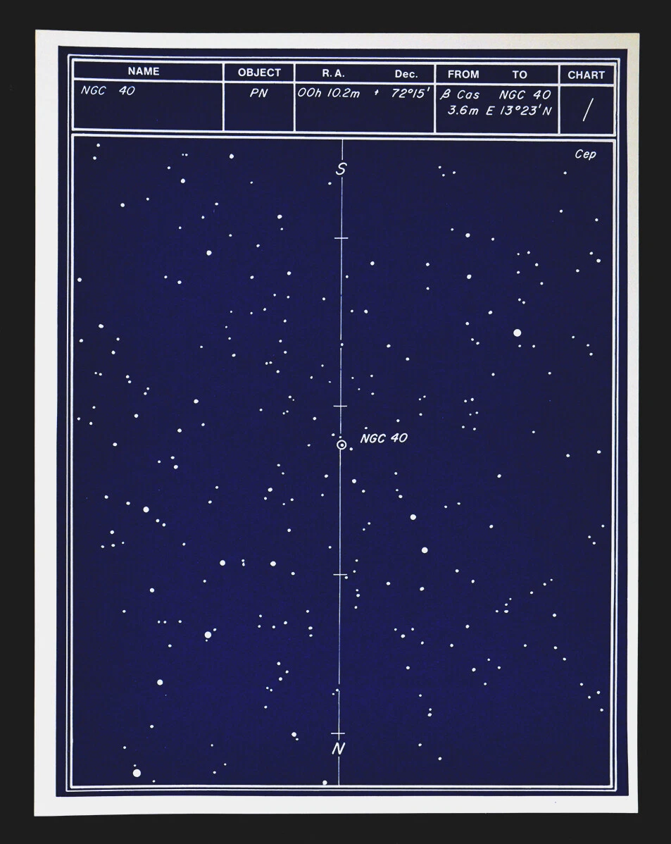 Star Diagram Astronomy