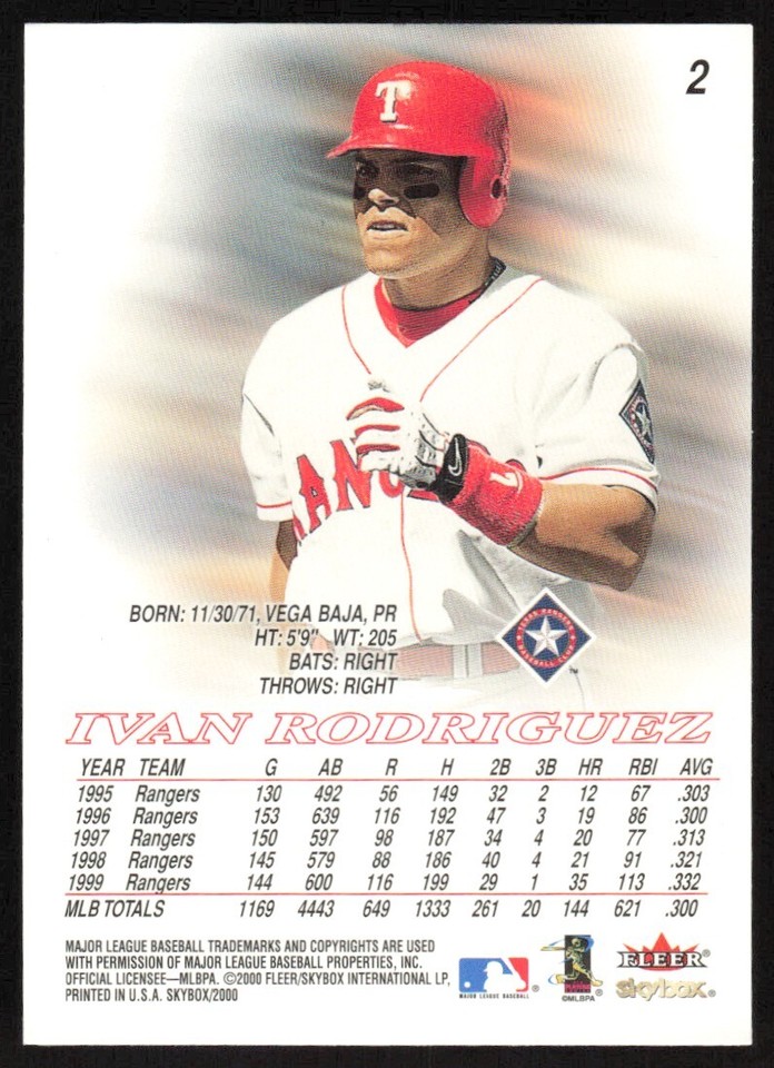 2000 SkyBox Ivan Rodriguez #2 Texas Rangers | eBay