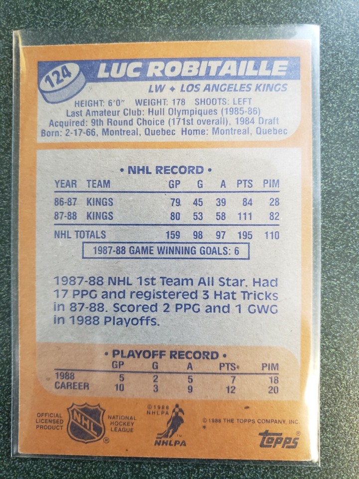 1988-89 Luke Robitaille Topps | eBay