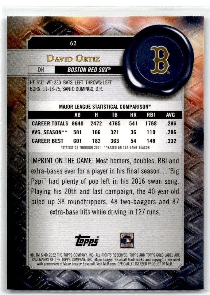 2022 Topps Gold Label #62 David Ortiz NM | eBay