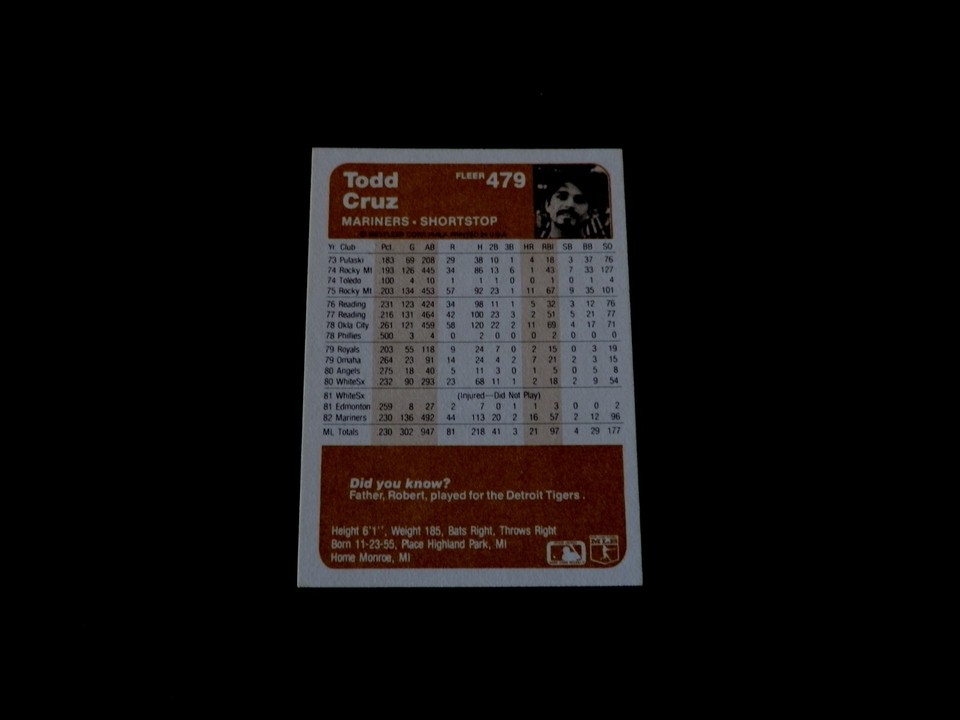 Todd Cruz Autographed 1983 Fleer Seattle Mariners Baseball Card #479 ...