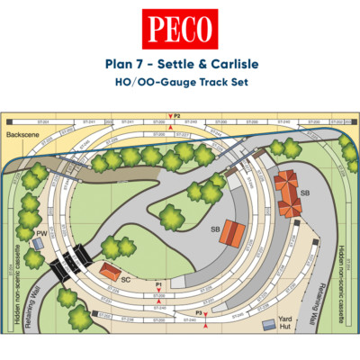 PECO Plan 7: Settle & Carlisle - Complete HO/OO Gauge Track Pack | eBay UK