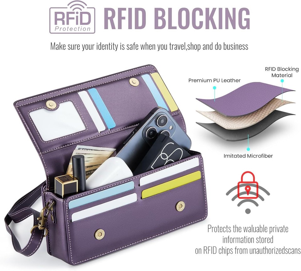 HERCOO Small Crossbody Phone Purse, Women's RFID Wallet Purple | eBay