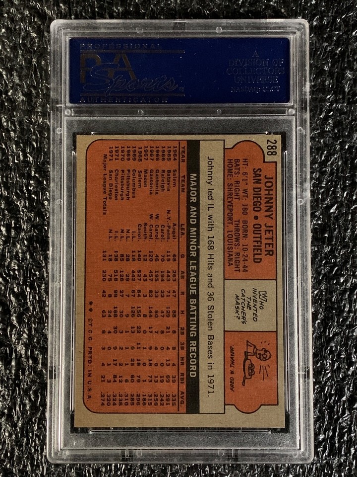 1972 Topps Baseball #288 Johnny Jeter PSA 8 | eBay