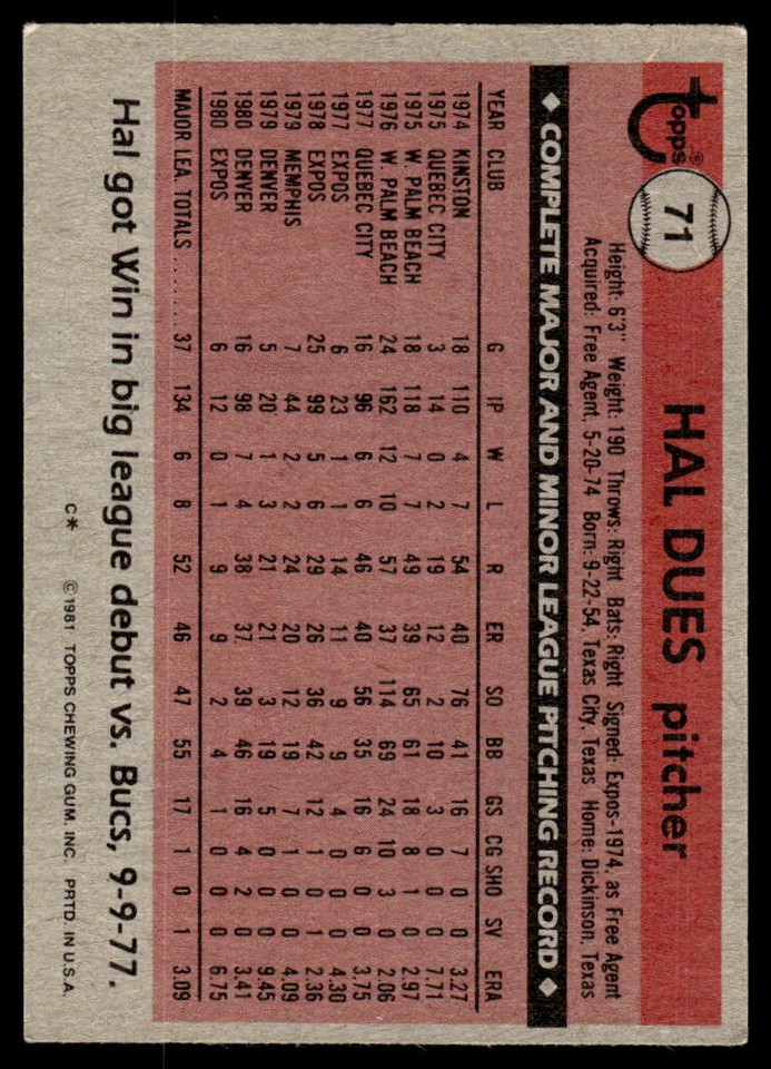 1981 Topps Hal Dues #71 Montreal Expos Baseball Card | eBay