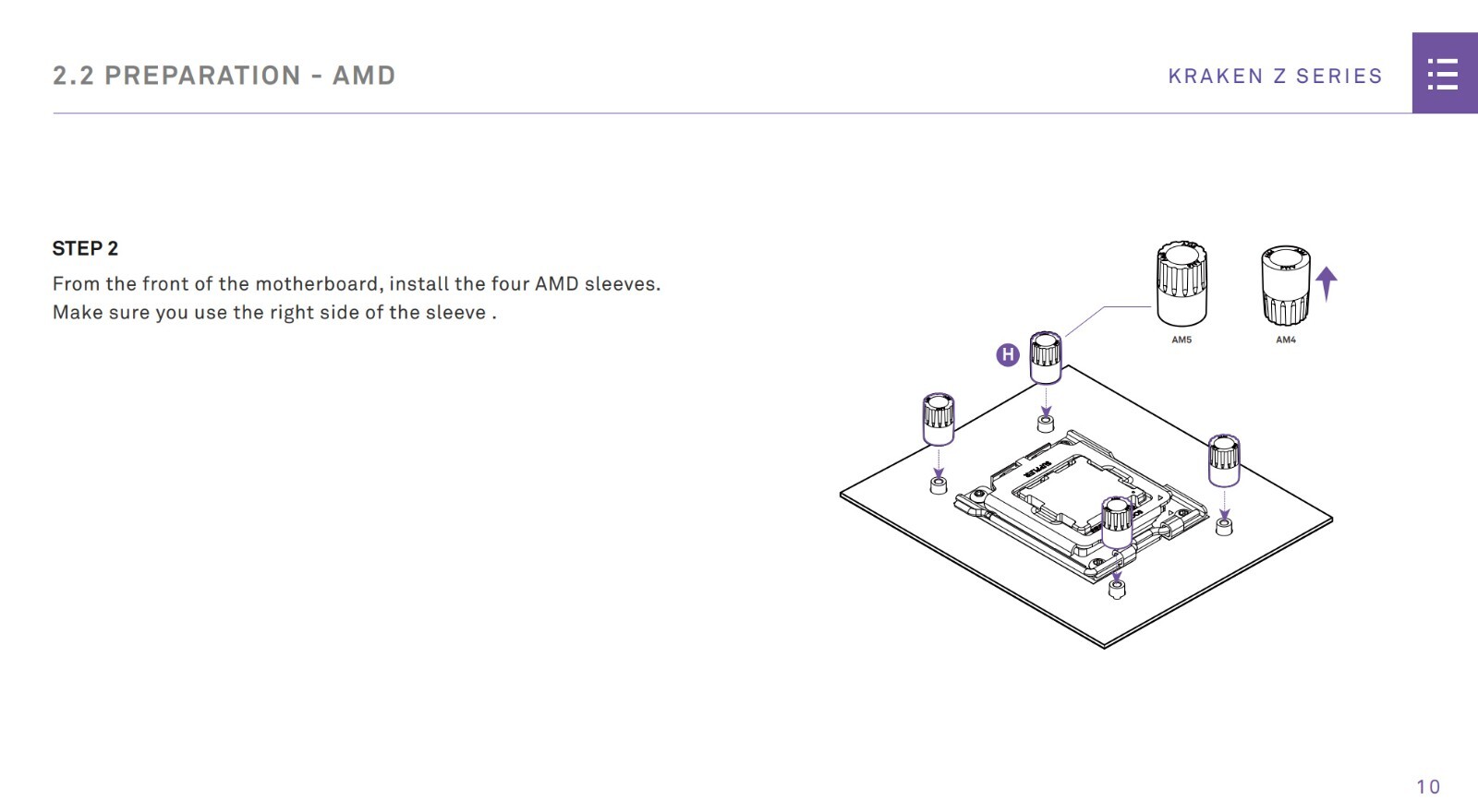 NZXT Kraken AM5 Bracket Kit- X31 X41 X42 X52 X53 X61 X62 X63 X72 X73 ...